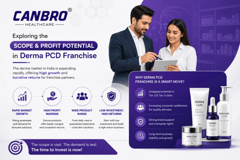 What Is The Scope And Profit Margin In Derma PCD Franchise?